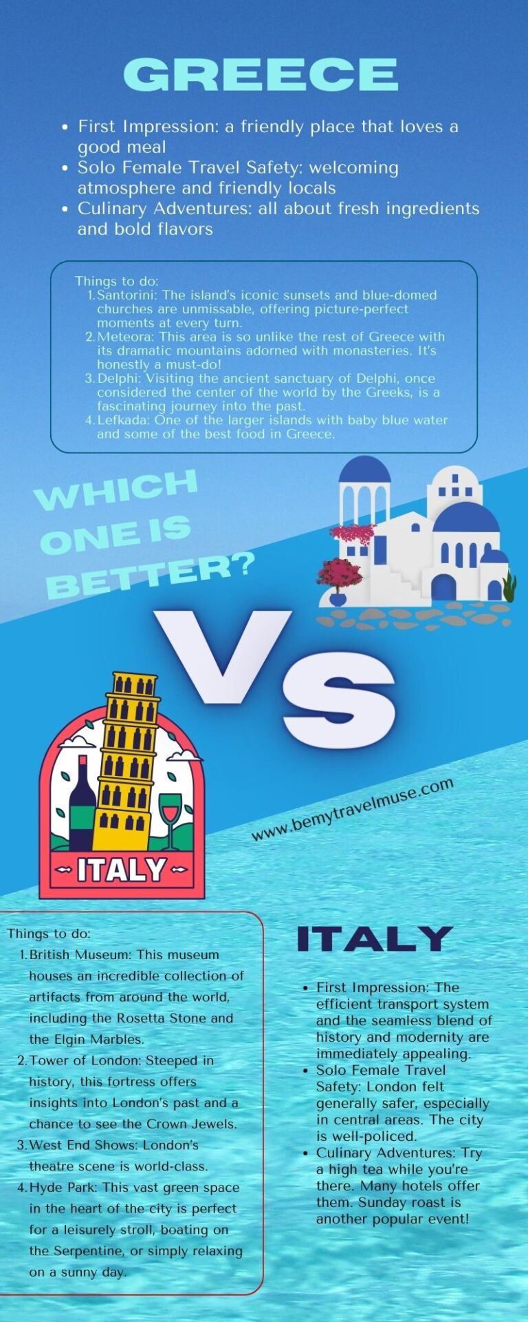 Greece vs. Italy – Which is Better to Travel To?